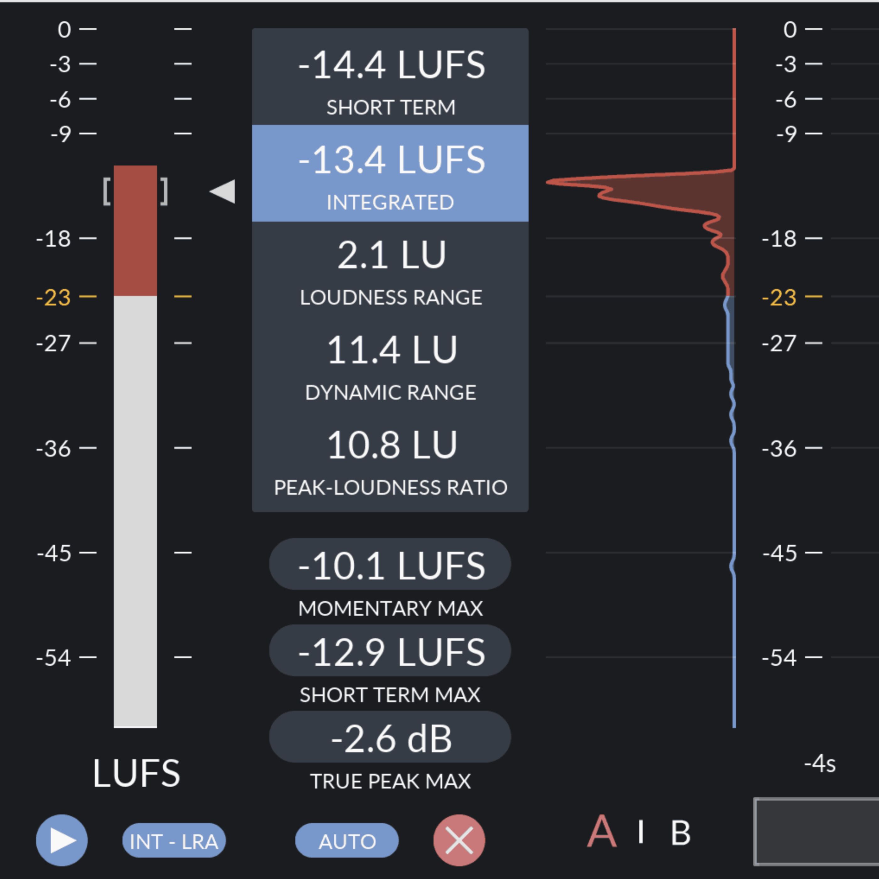 Mastering Loudness with Youlean Loudness Meter 2: A Comprehensive Guide