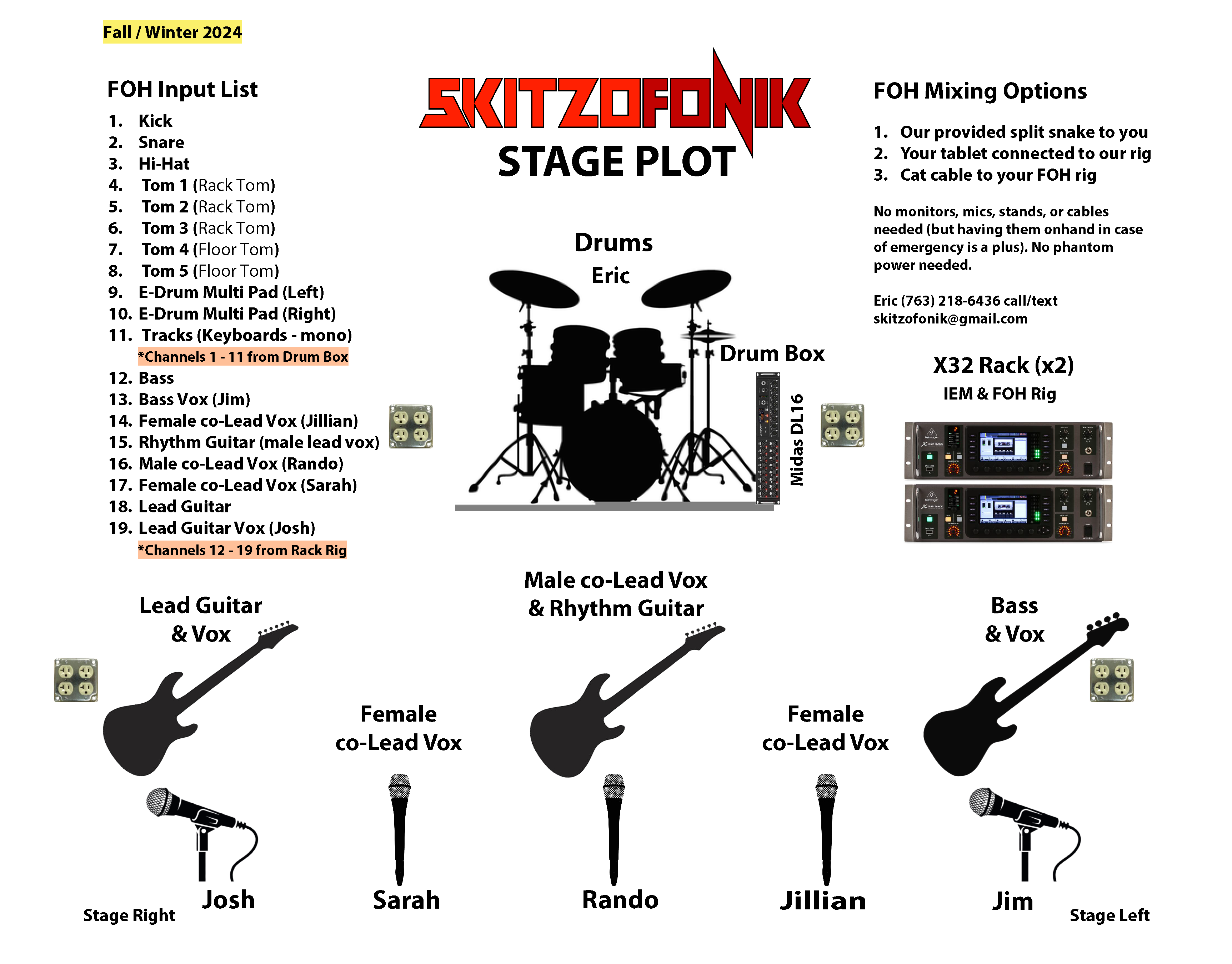 Skitzo Fonik - Stage Plot