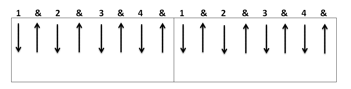 Creating a strumming pattern (incl. palm muting)