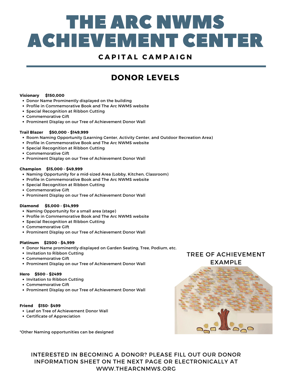 The Arc Northwest Mississippi - Arc Achievement Center