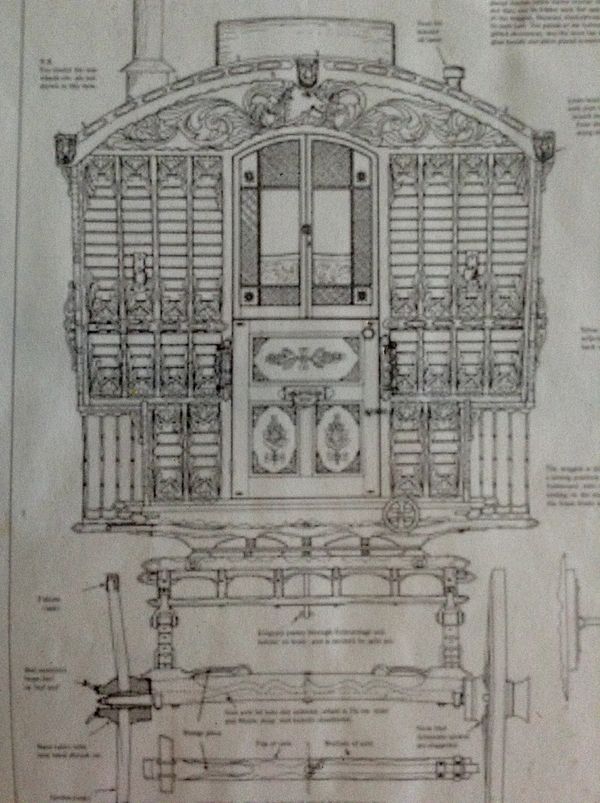 Greg Ryan - Modern Vardo (Gypsy Wagon) Design Workshop