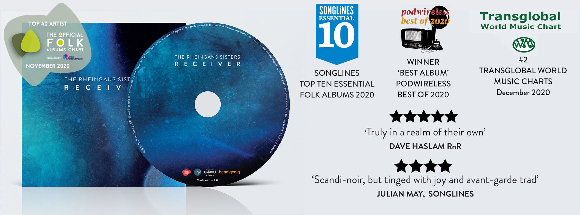 The Rheingans Sisters