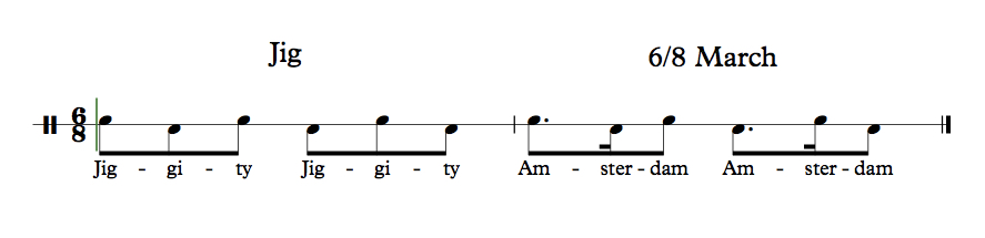 Pipe Band Drummer - 6/8 March Theory and Rhythm Syllables