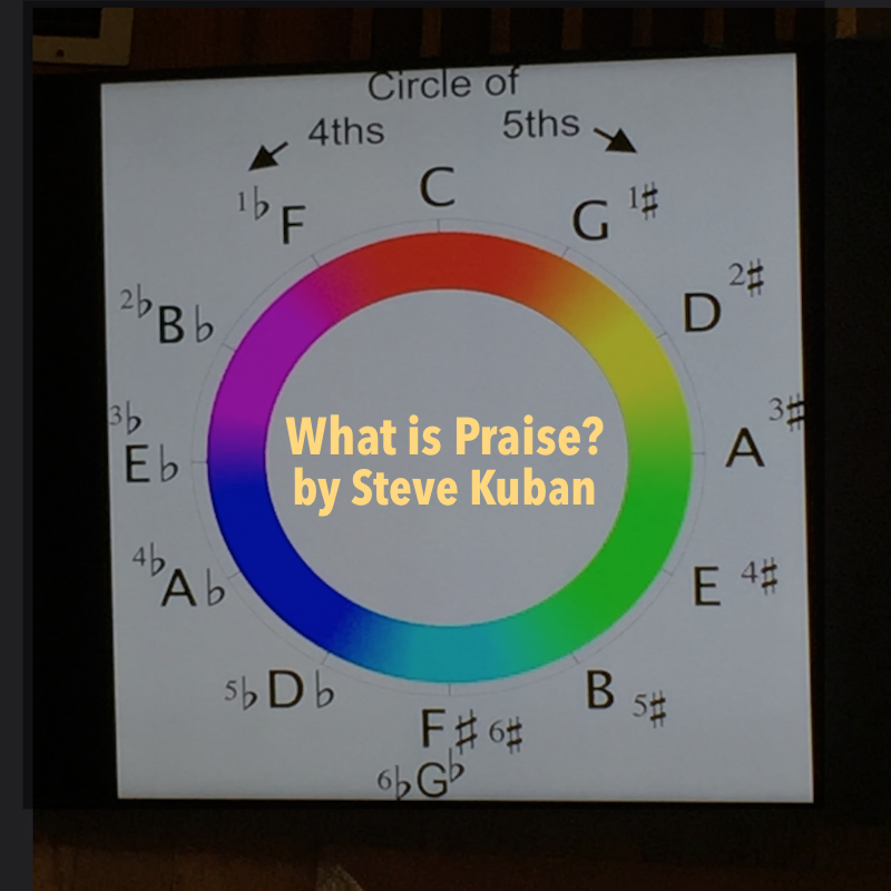 What is Praise?