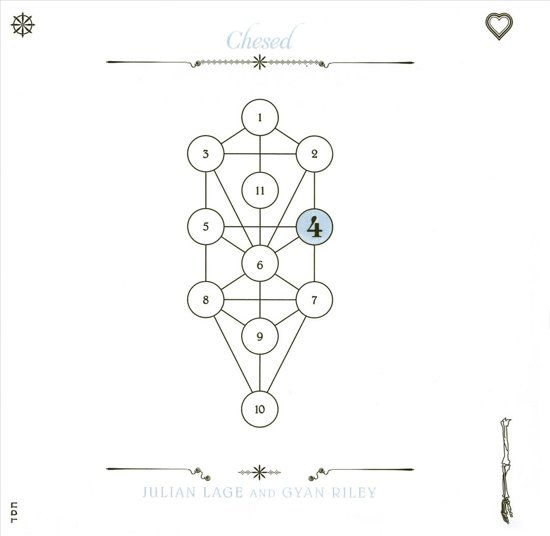 John Zorn Resource - Book Beri'ah 4