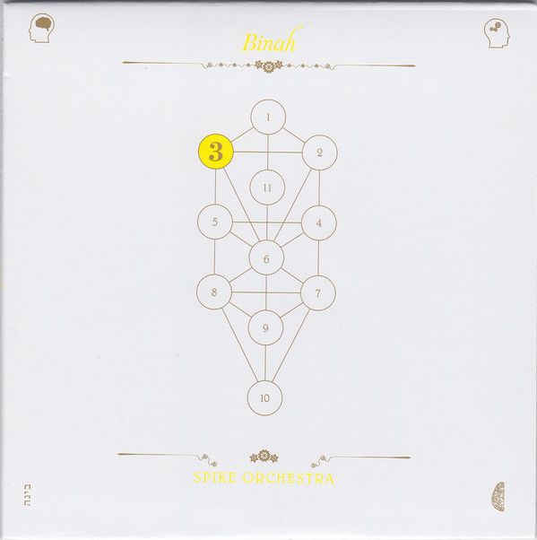 John Zorn Resource - The Book Beri'ah Vol3 - Binah