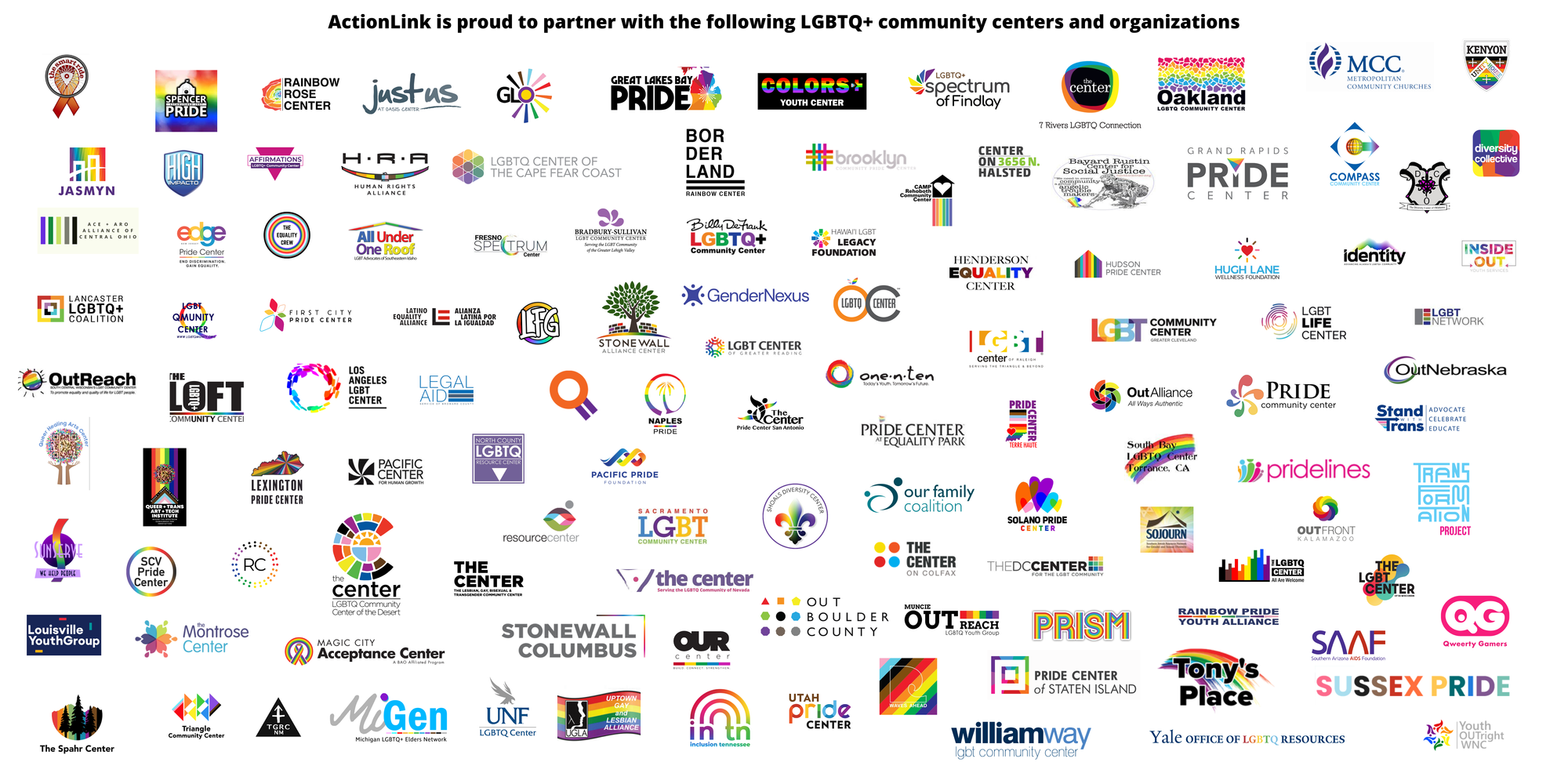 ActionLink: The Center Action Network