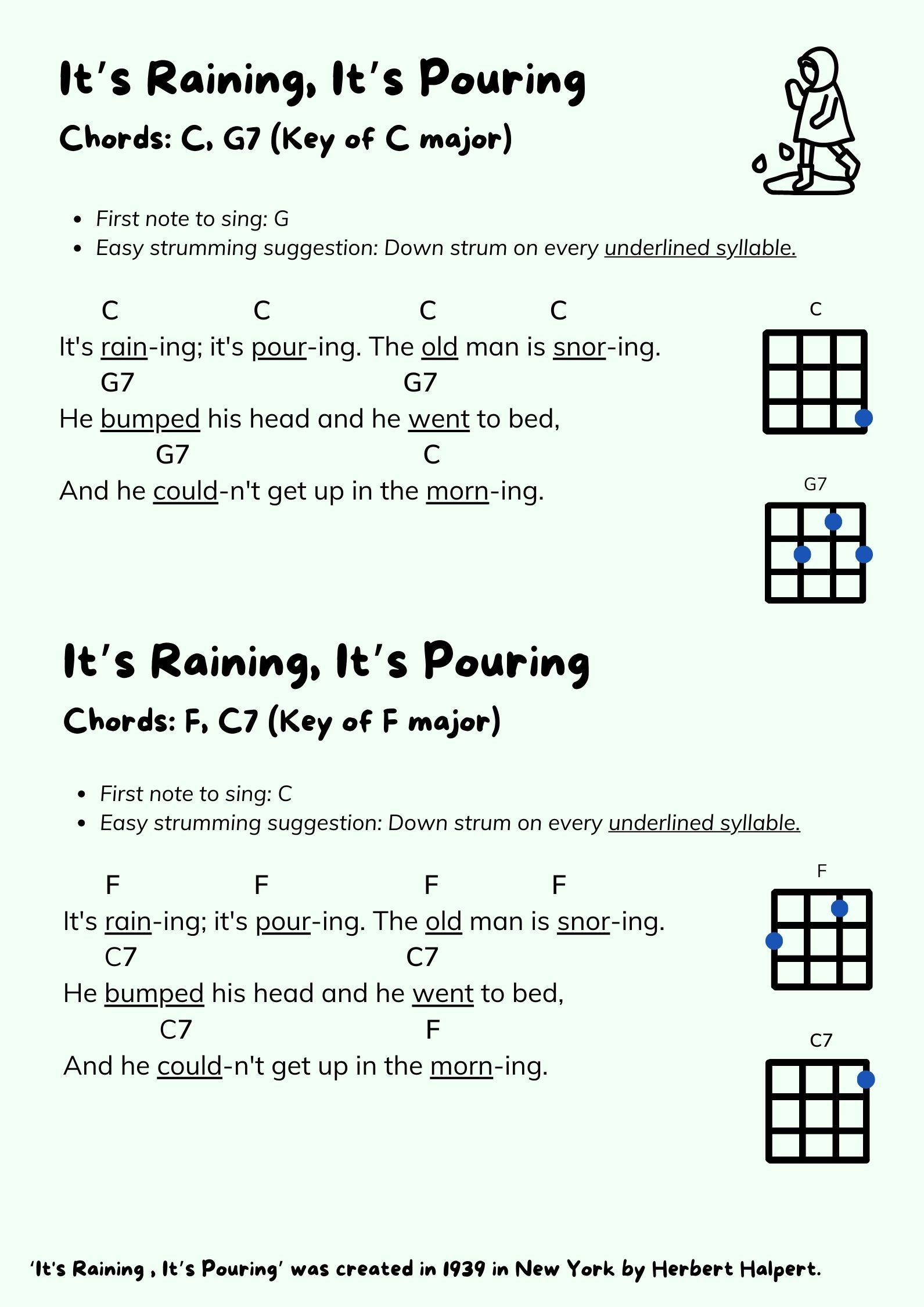 How to play "It's Raining, It's Pouring” on Ukulele || FREE PDF chord ...
