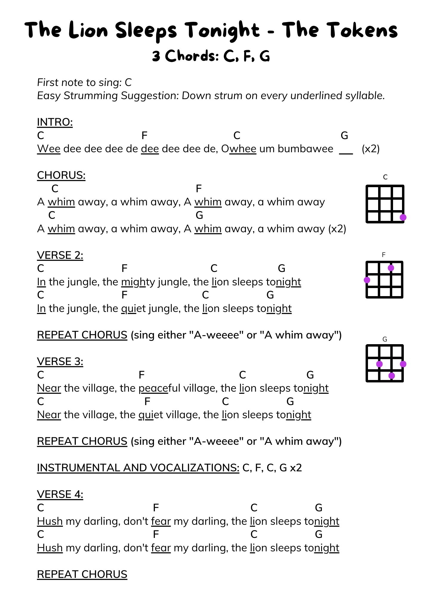 How to play "The Lion Sleeps Tonight" by The Tokens on Ukulele || FREE ...