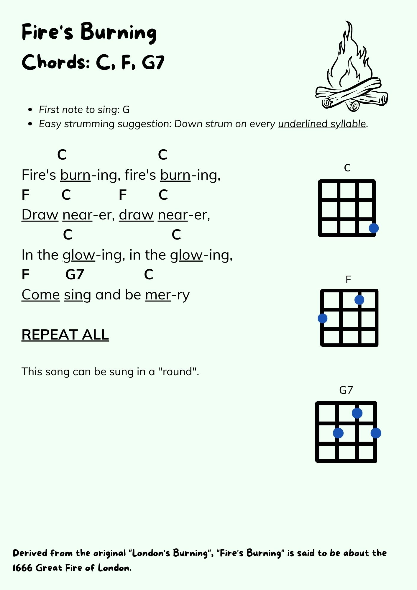 How to play + sing "Fire's Burning” on Ukulele || FREE PDF chord sheet ...