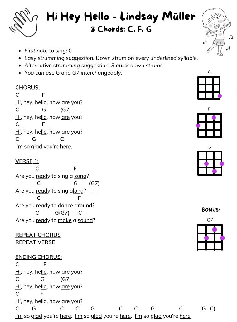 How to Play "Hi Hey Hello" by Lindsay Müller on Ukulele (Free Chord ...