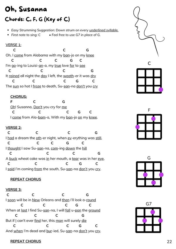 Lindsay Müller - UKULELE