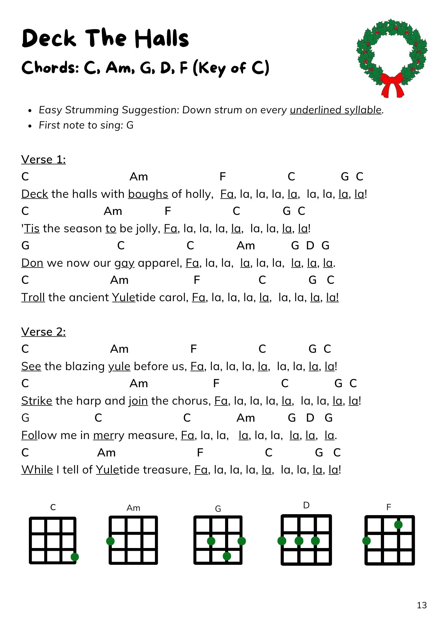 How to play "Deck The Halls” on Ukulele || FREE PDF chord sheet and ...