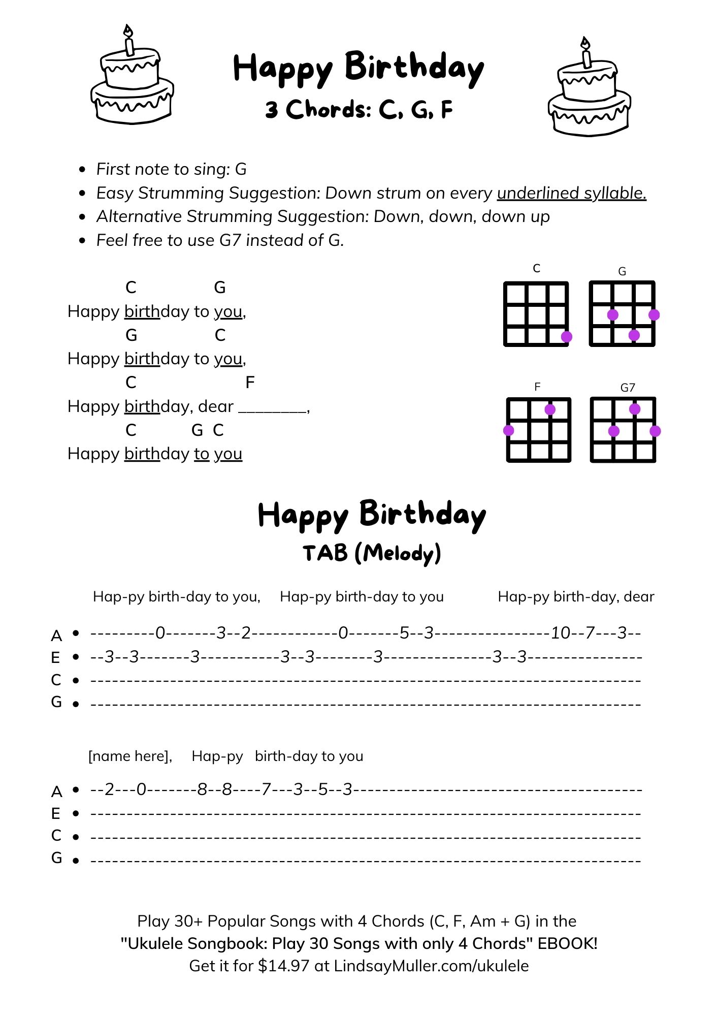 How to Play "Happy Birthday" on Ukulele (Tutorial for Beginners)