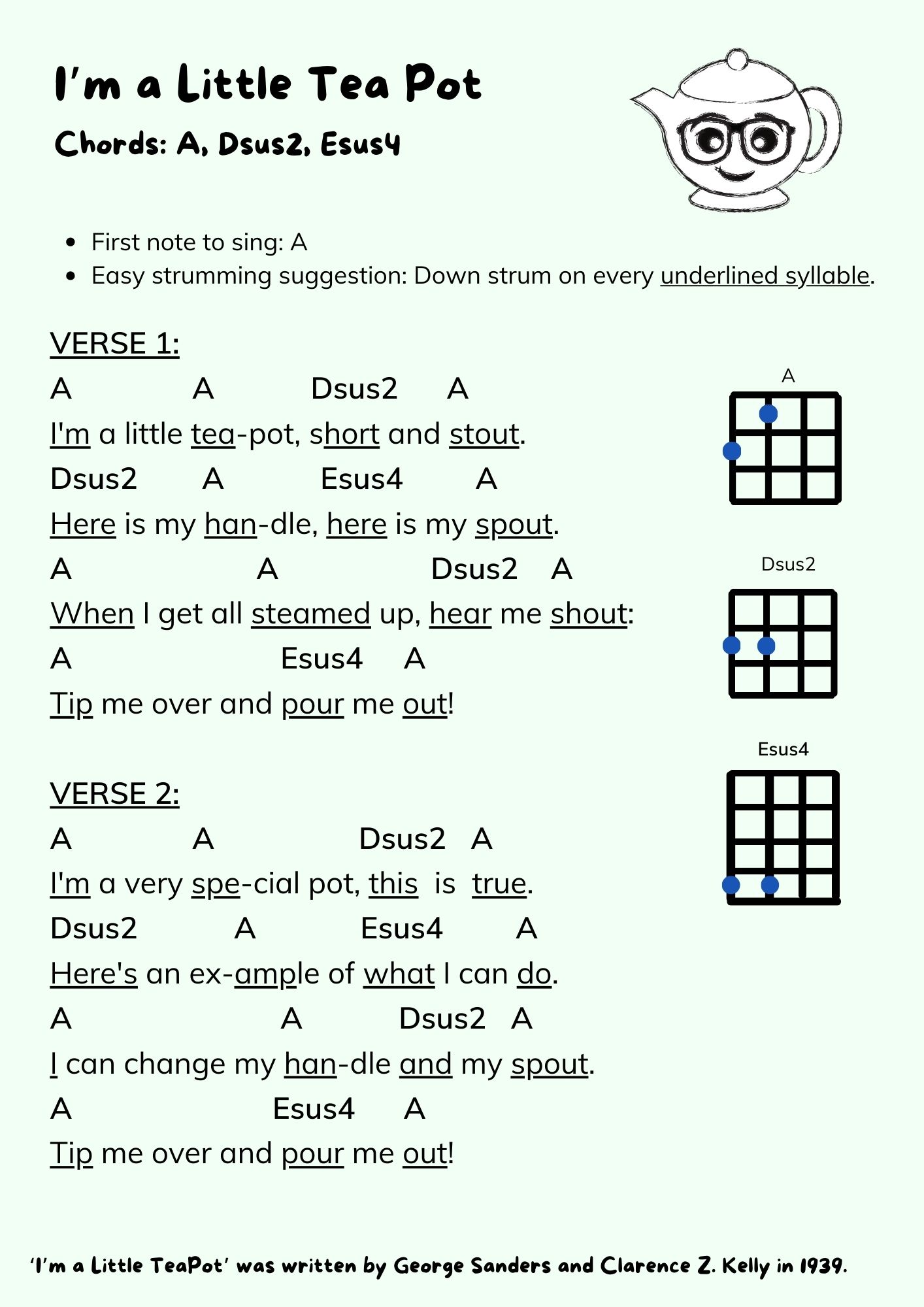 Ukulele Chords Beginners
