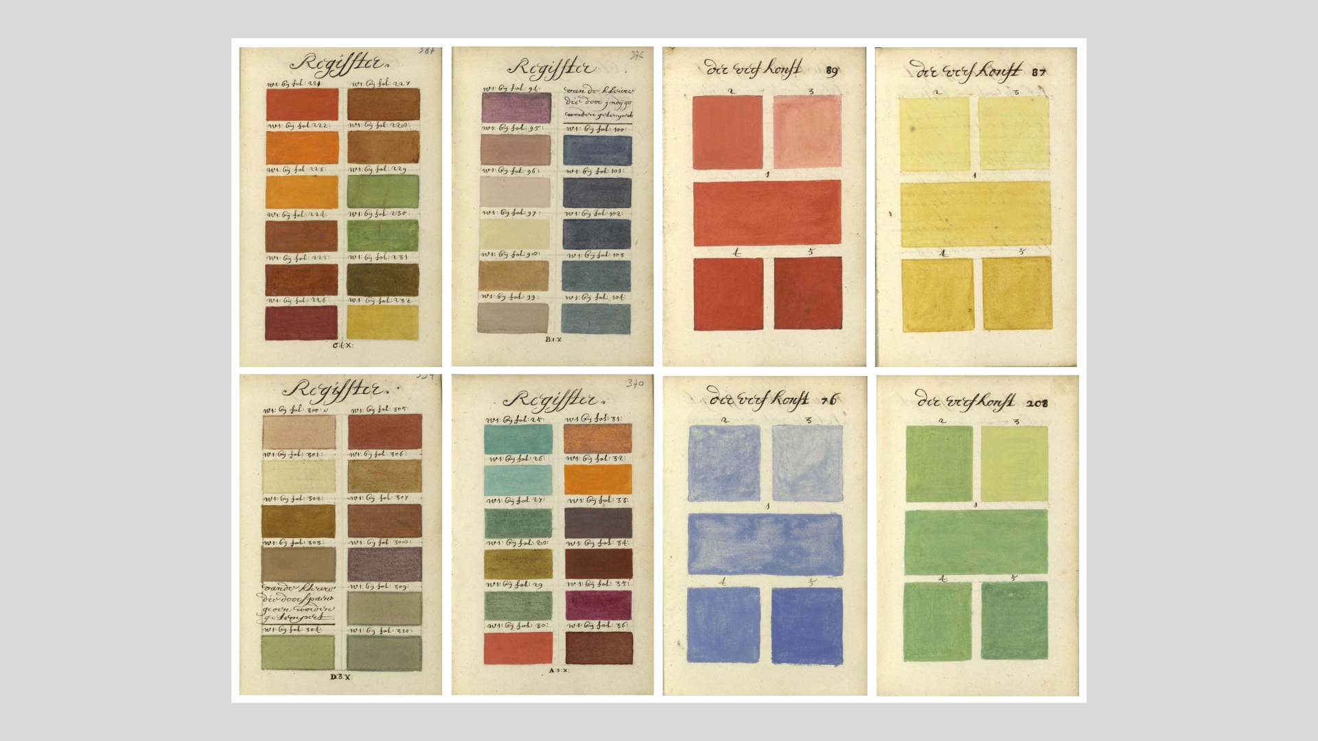 Color Notation: Early Charts and Systems