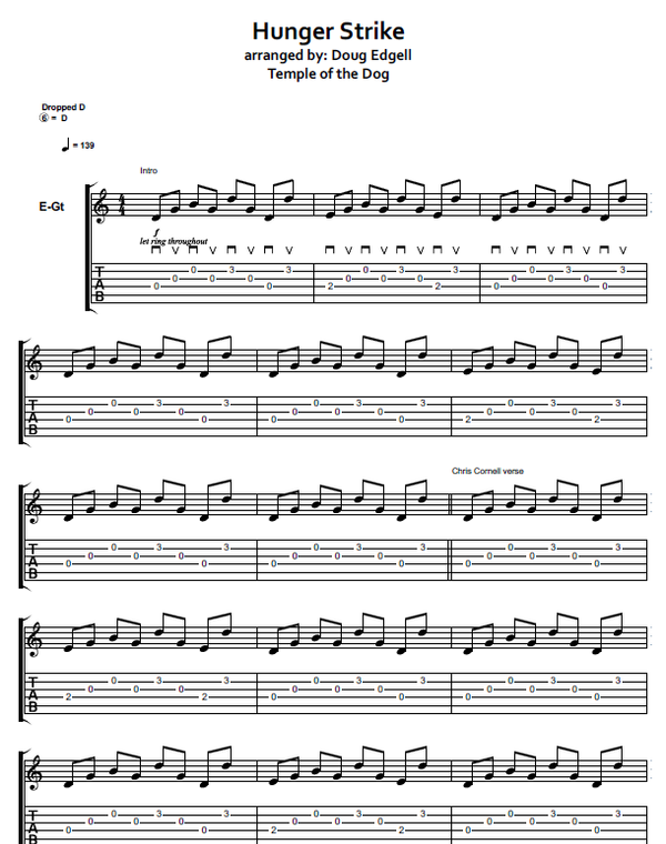 Hunger Strike - fingersonthefrets.com