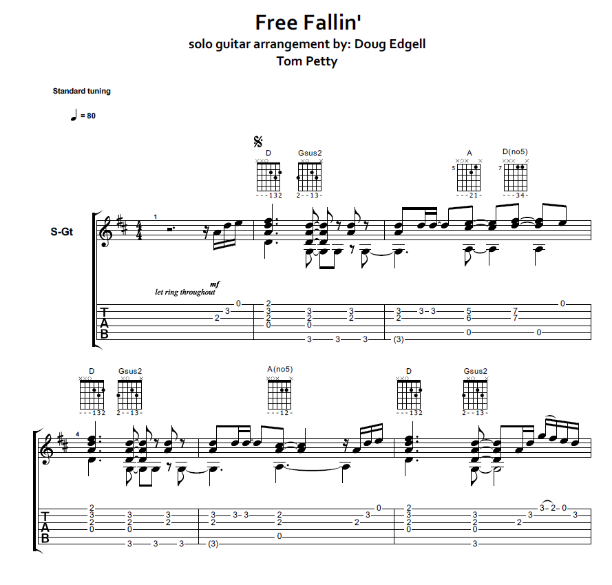 "Free Fallin" solo guitar arrangement - fingersonthefrets.com