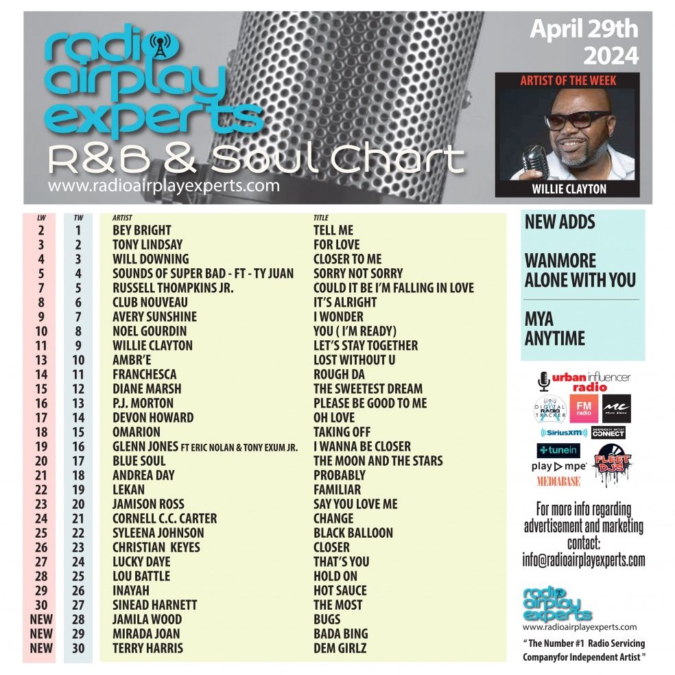 Bright Vision Entertainment