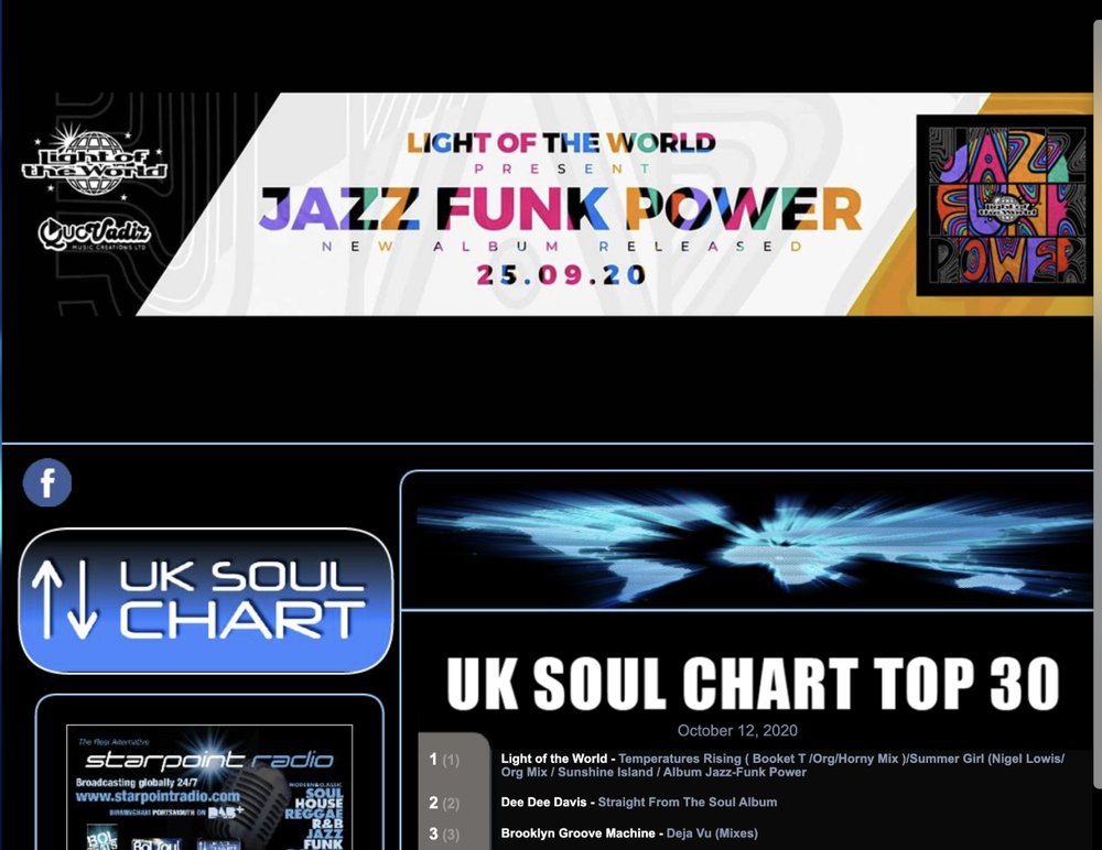 Disco Soul Gold Music - RADIO PROMOTIONS