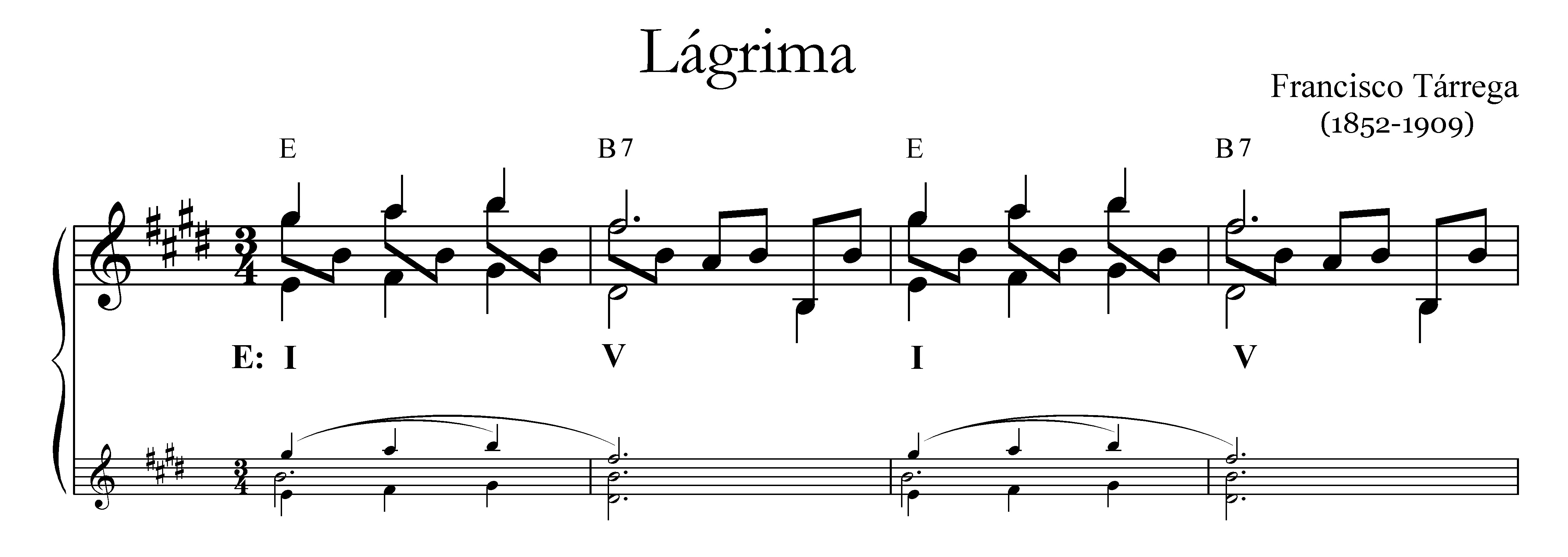 Lágrima/Adelita, Tárrega - An Analysis