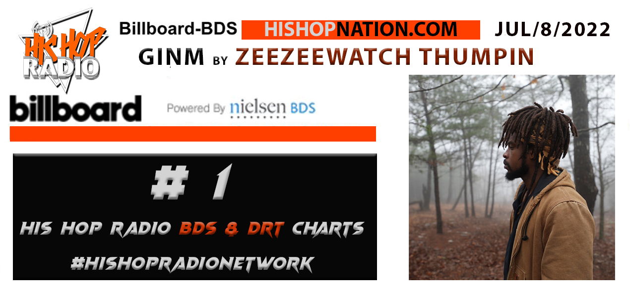 TOP 20 NUMBER 1 SPOT BDS & DRT HHR CHARTS