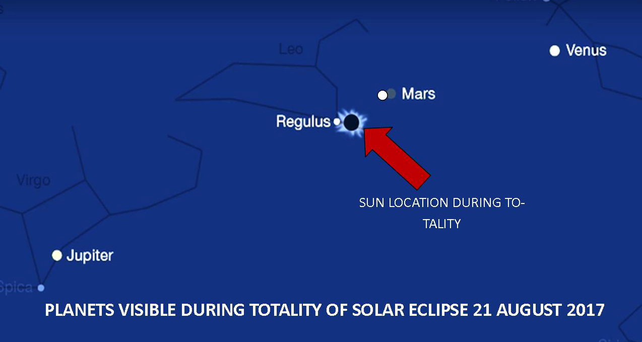 2017 Solar Eclipse Interpretations Biblical Wisemen Would Make About