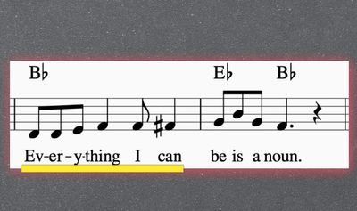 Audio Memory-Kathy Troxel (800)365-SING Educational Music/Books - Grammar