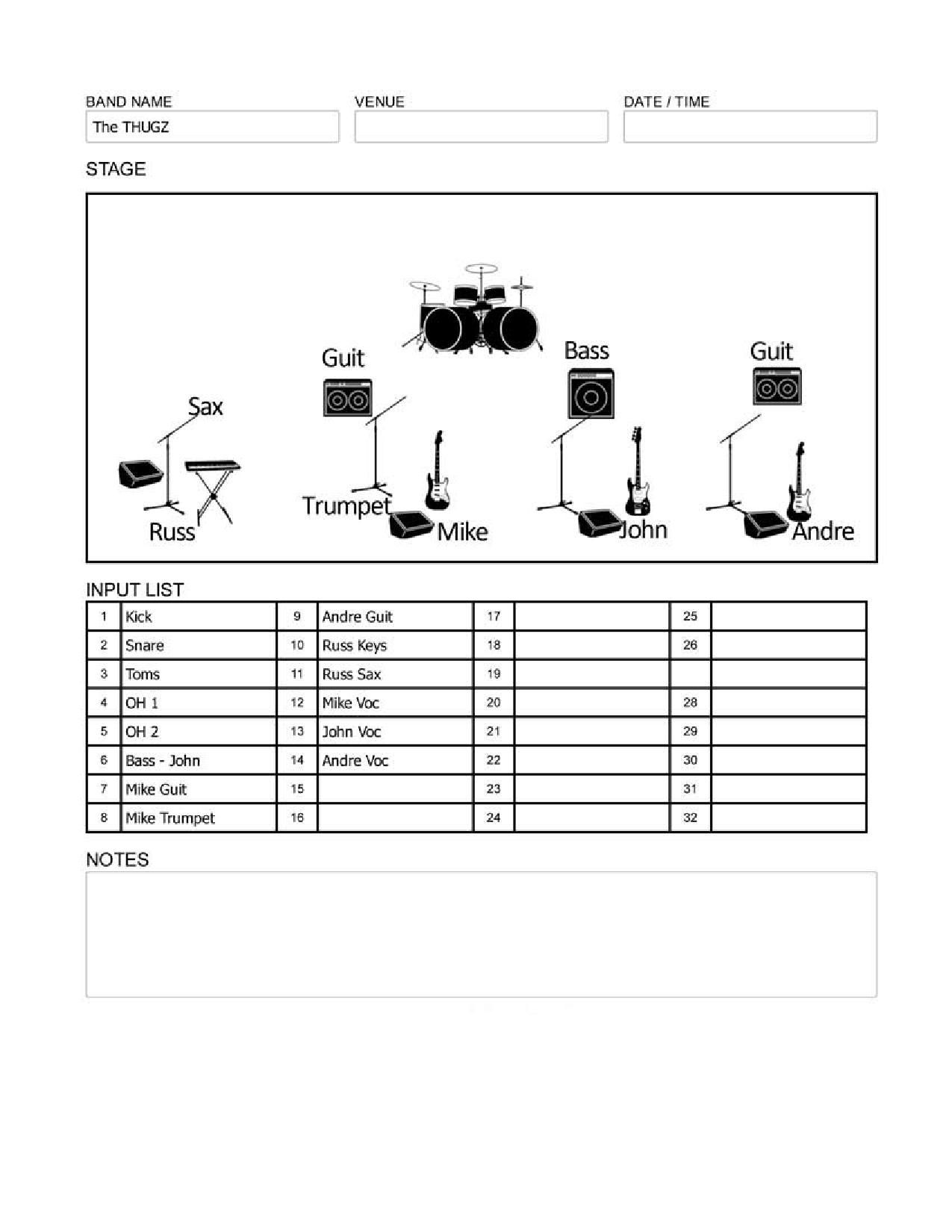 The THUGZ (tribal hippie underground zone) - Stage Plot