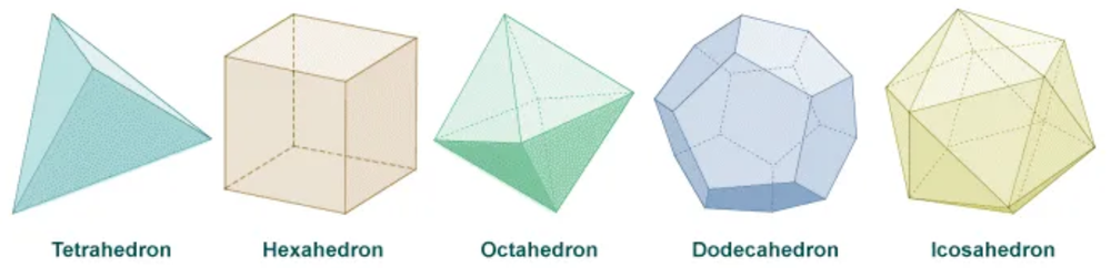 Mark Torgeson - Platonic Solids Geometries to Frequencies