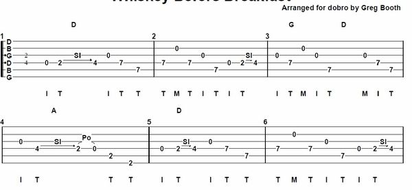 Greg Booth - Videos and Tablature