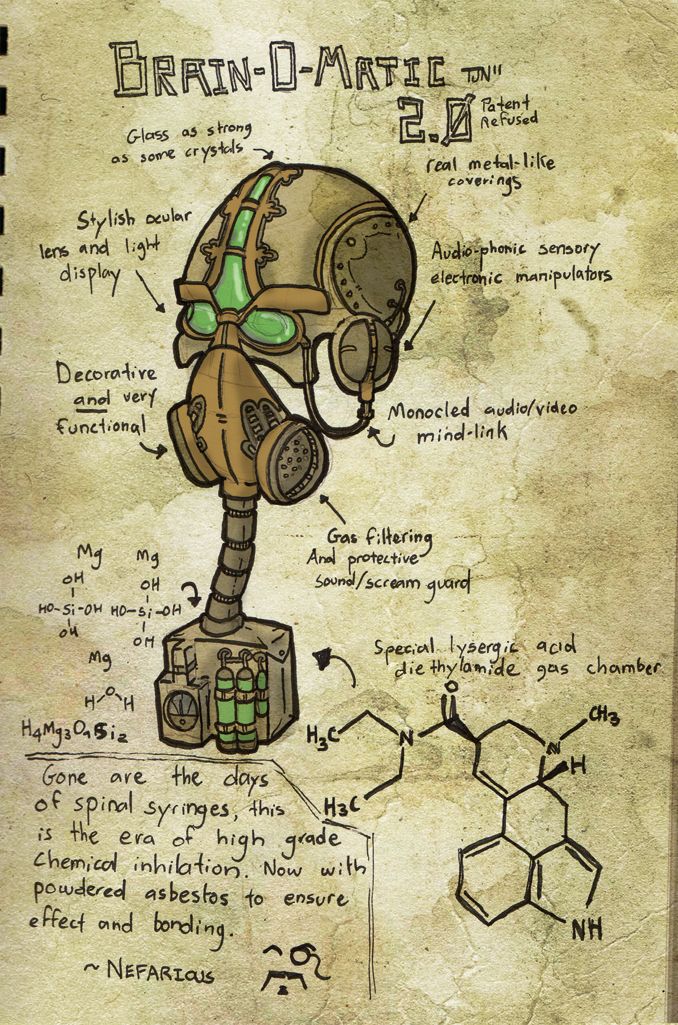 Professor Elemental - The Art Gallery