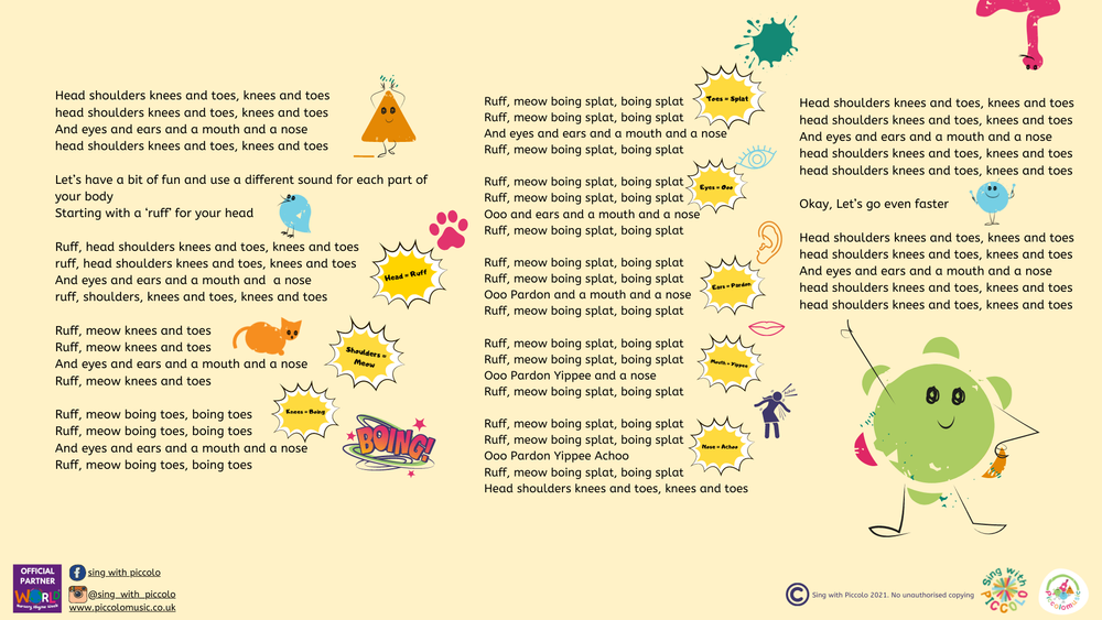 Head Shoulders Knees and Toes