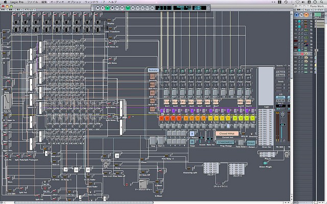 Beginning Steps for an EWI Environment