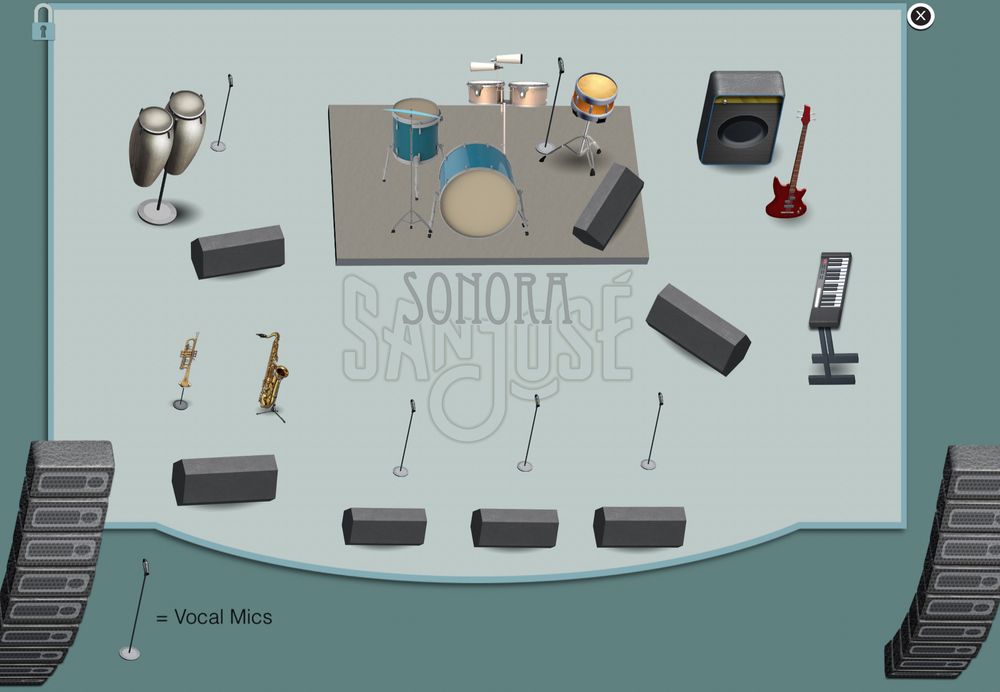 Sonora San Jose - Stage Plot