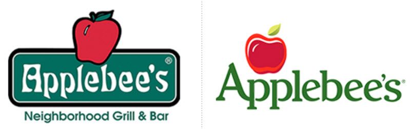 Applebee's Concept Founders