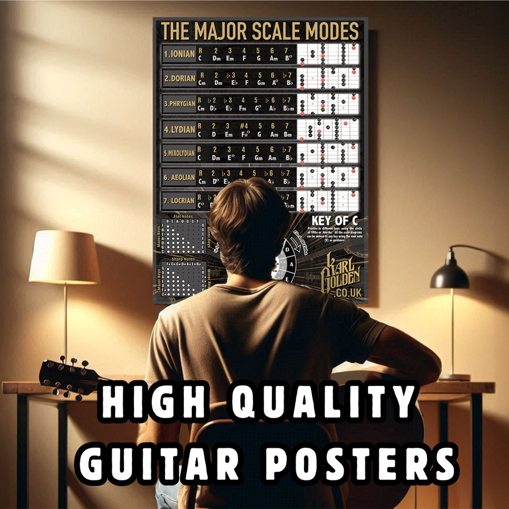 Ultimate Guitar Scale Posters - Modes, Scales & Learning Tools