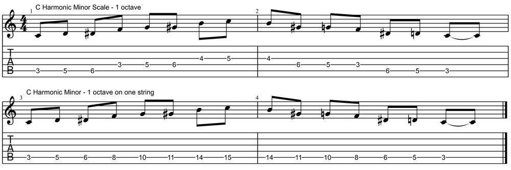 Harmonic Minor Scale: Guitar Shapes and Theory