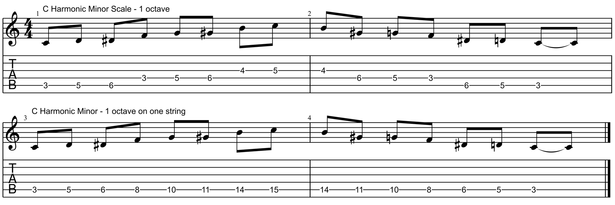 Harmonic Minor Scale: Guitar Shapes and Theory