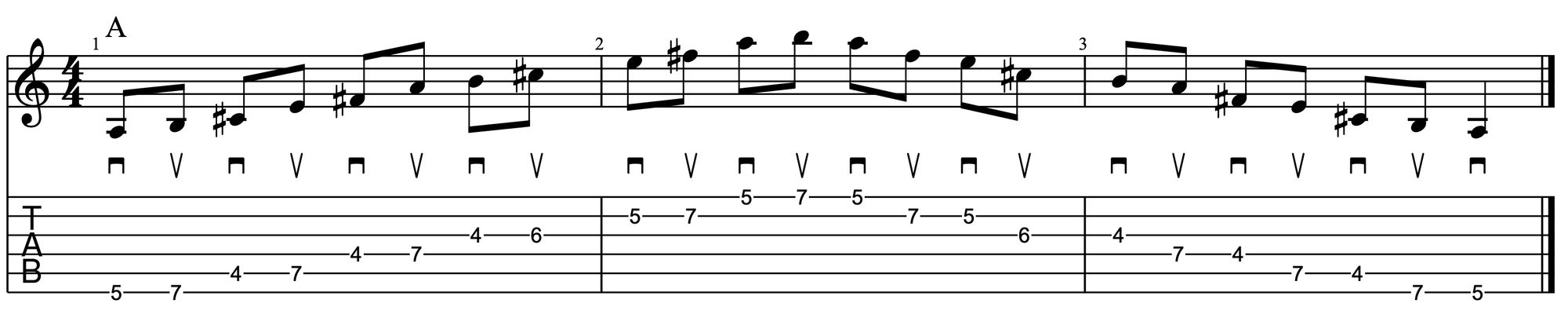 Major Pentatonic Scale - Guitar Theory