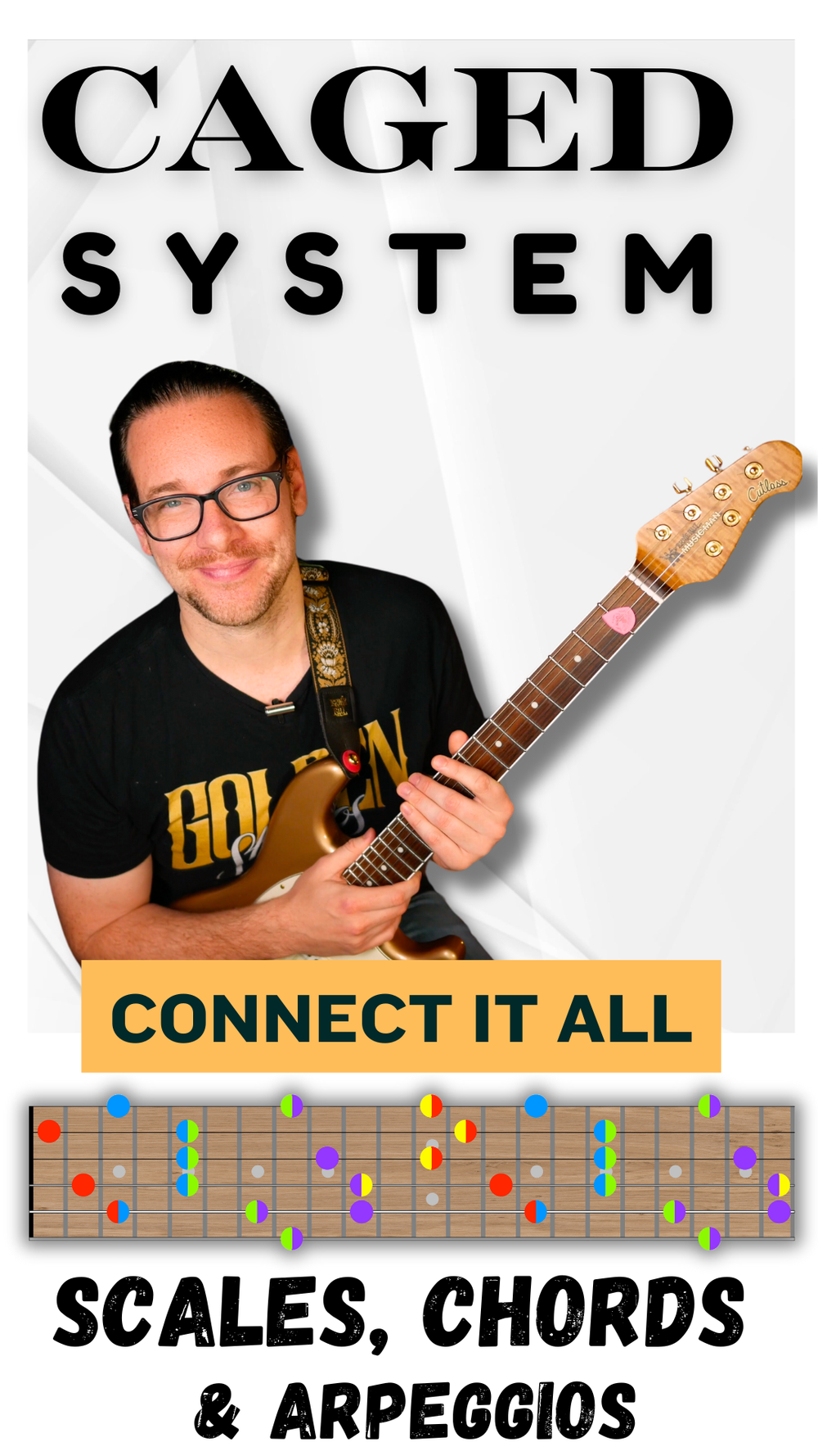 What is the CAGED System for Guitar?