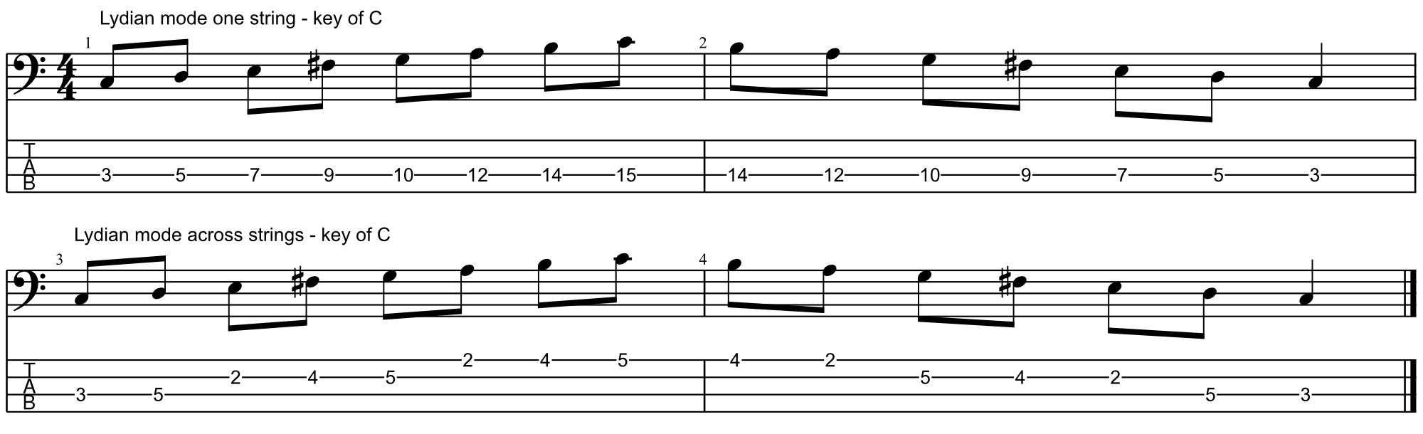 Lydian Mode / Scale - Bass Theory & Shapes