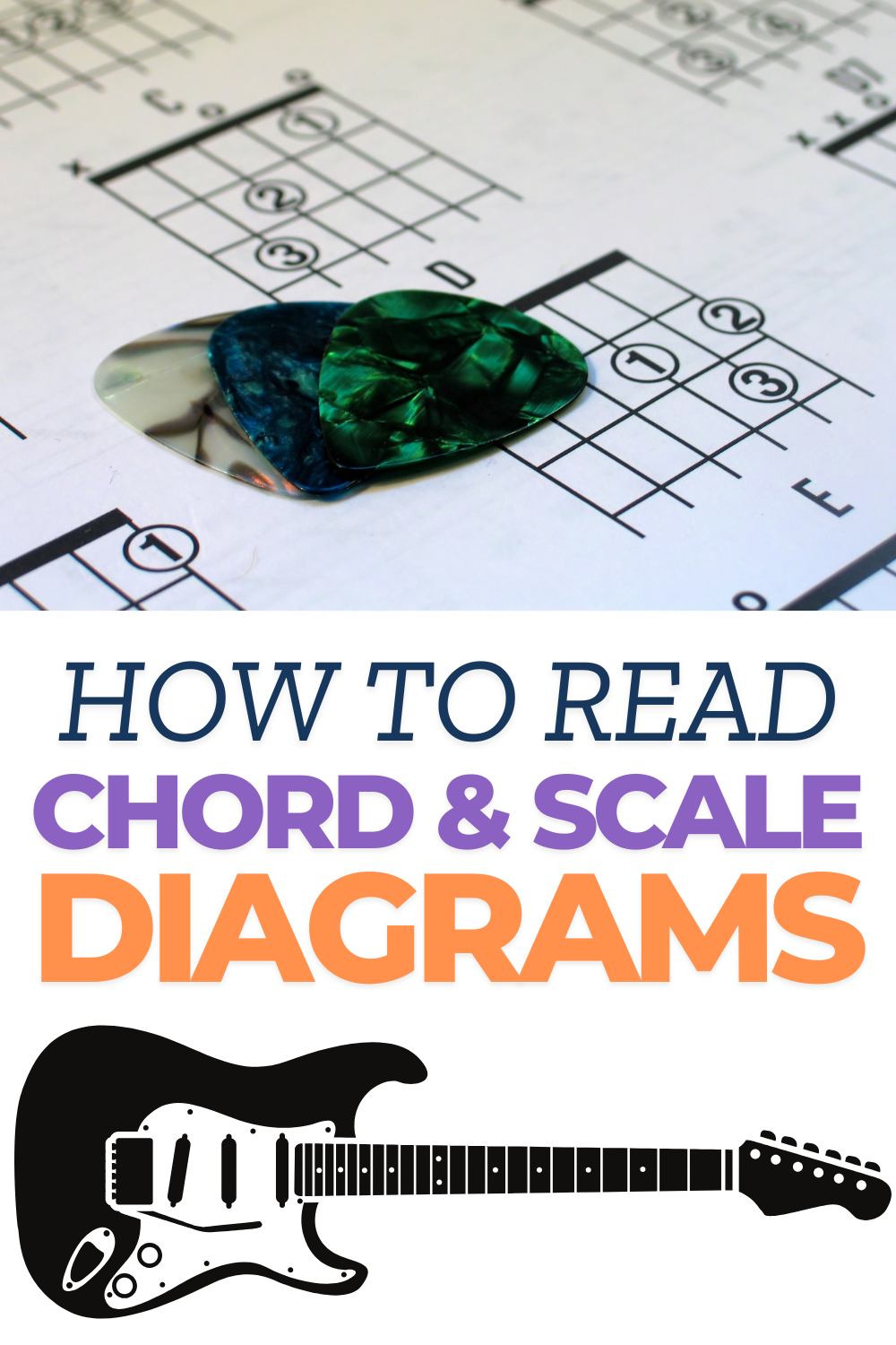 How To Read Guitar Chord & Scale Charts or Diagrams: Video Masterclass