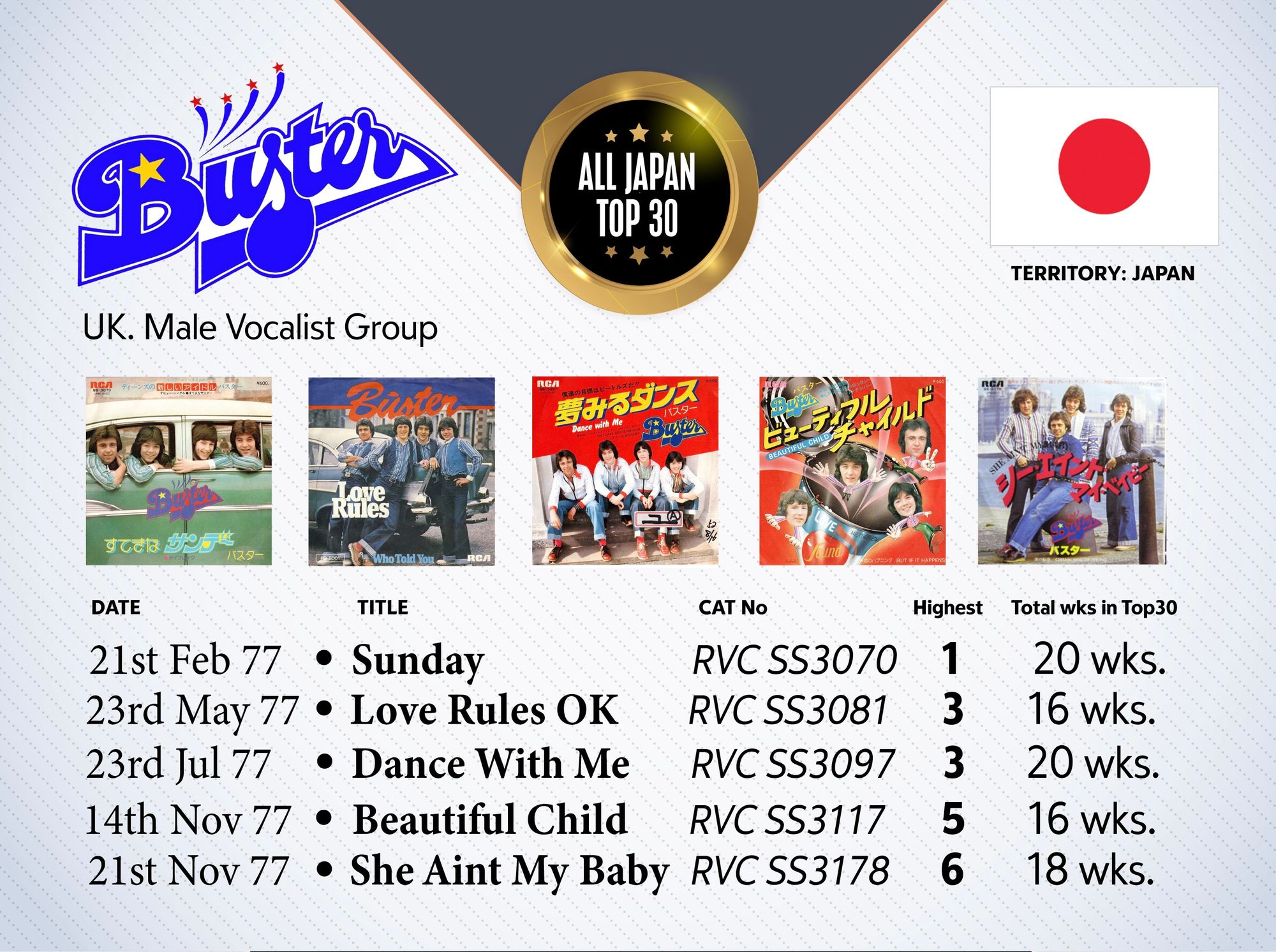 Rob Fennah - BACK CATALOGUE