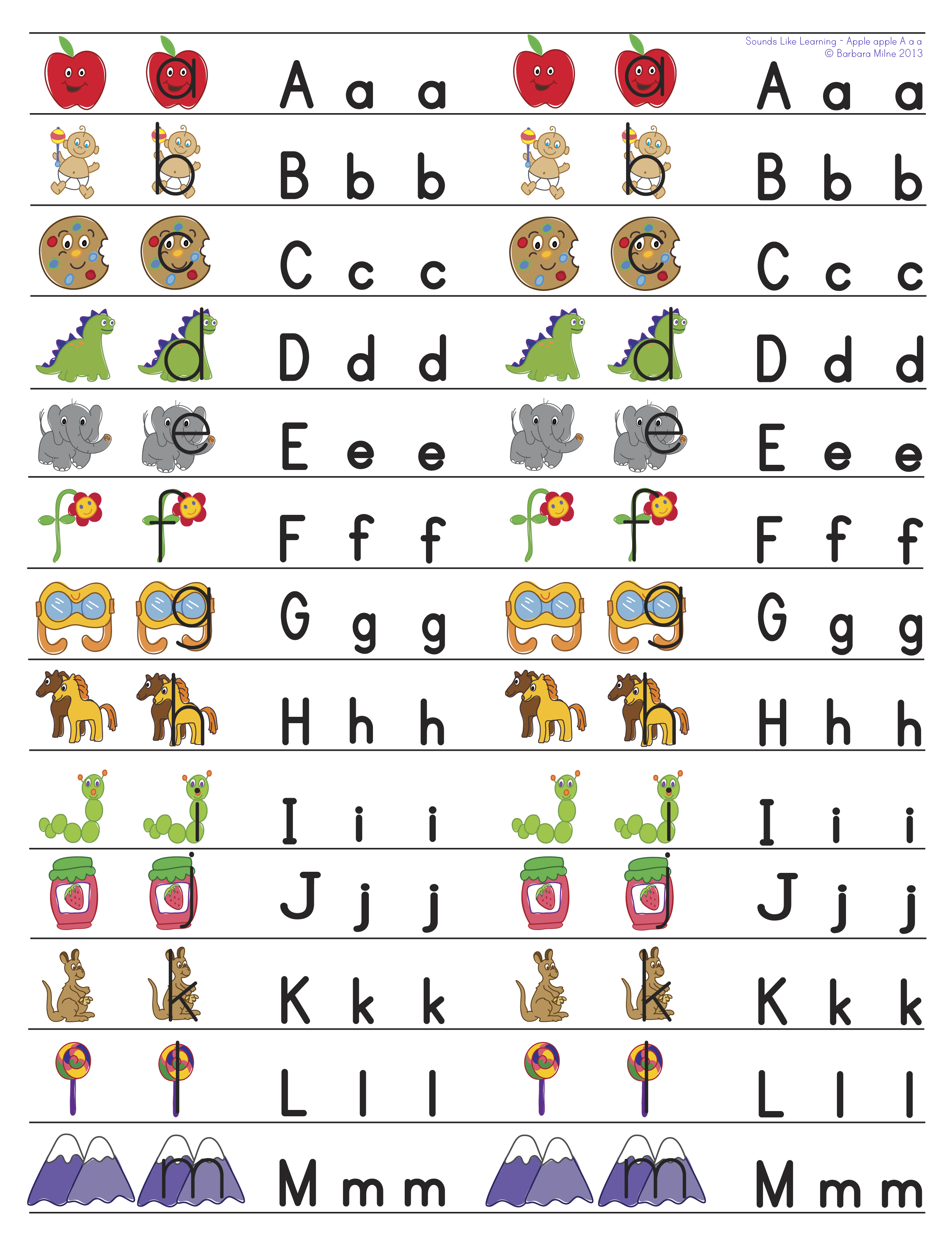 Sounds Like Learning Alphabet Card - Barbara Milne