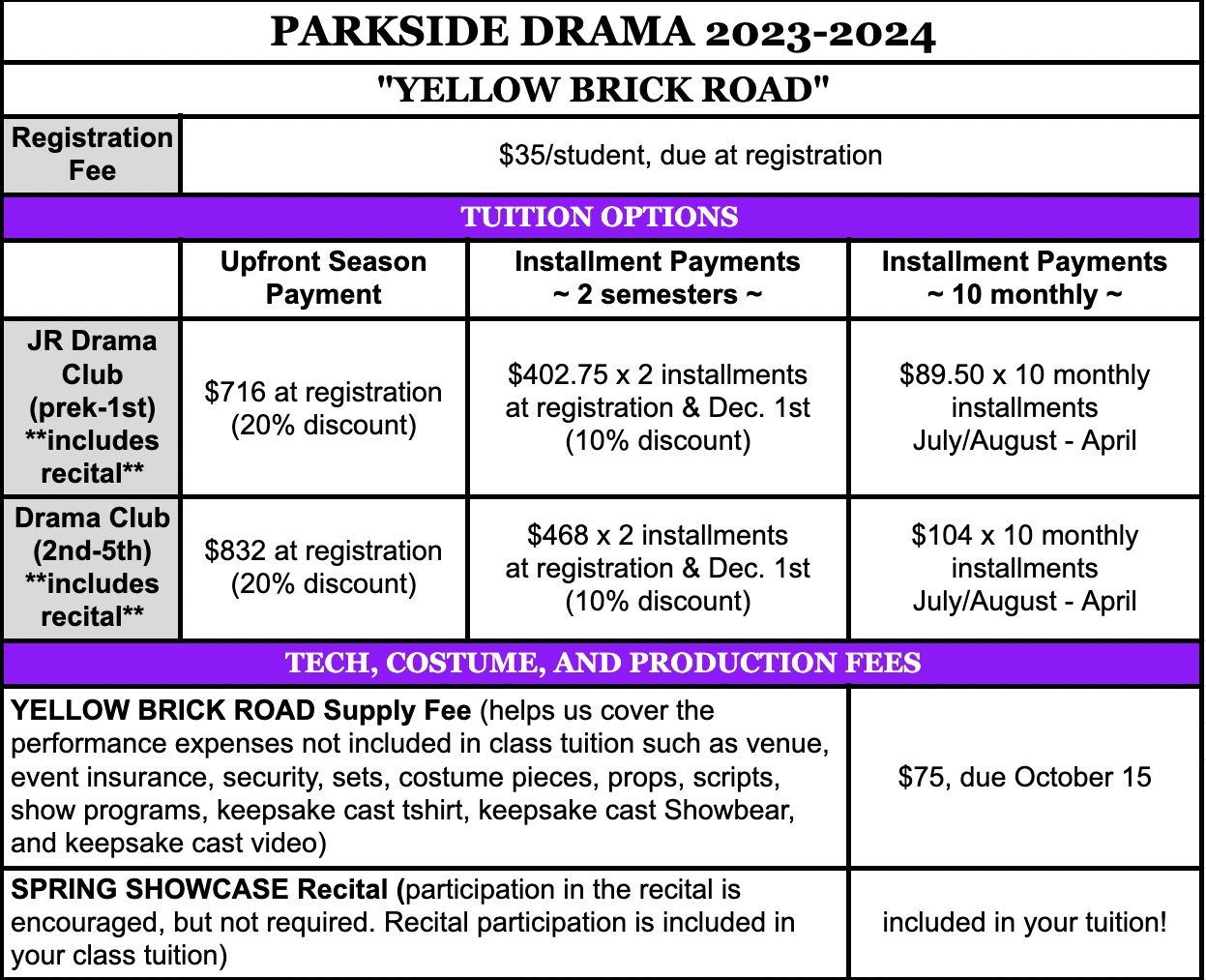 Forefront Arts - Parkside