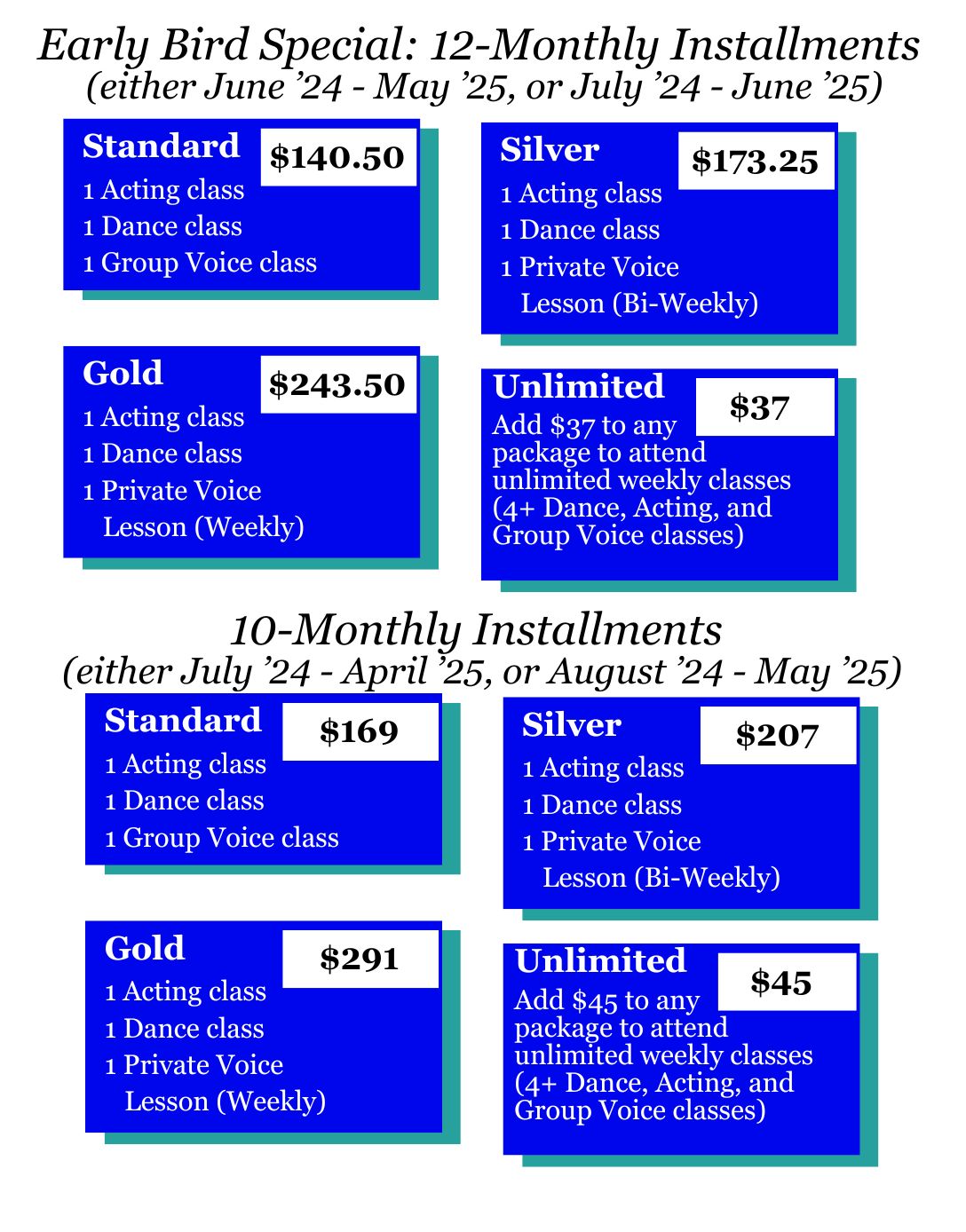Forefront Arts - TripleThreat