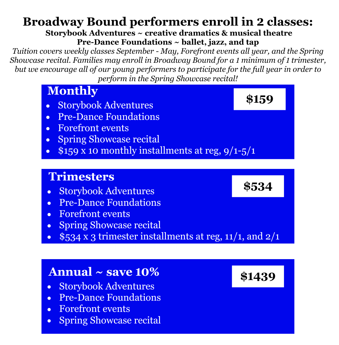 Forefront Arts - BroadwayBound