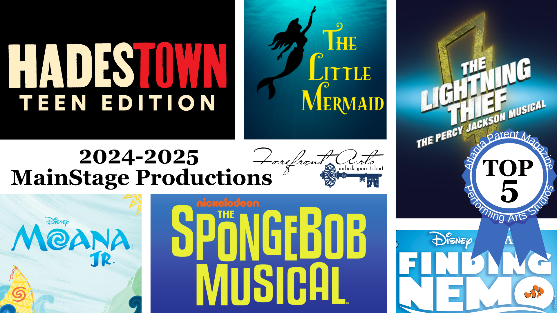 Forefront Arts - Shows