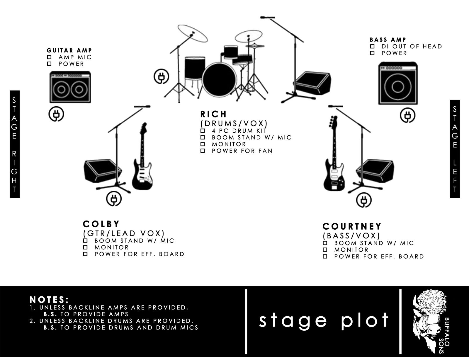 Buffalo Sons - Press Kit